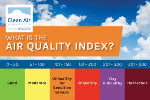 AQI Meaning: Understanding the Air Quality Index Easily